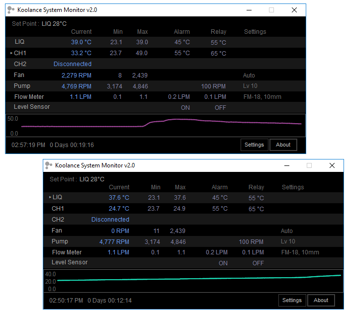 ALX-750-P400 Modular Liquid Cooling System_Koolance(中国)